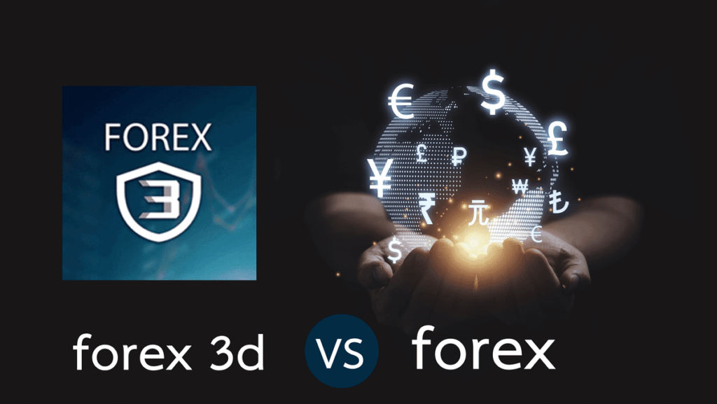 forex 3d กับ forex ต่างกันอย่างไร - Forex Broker King