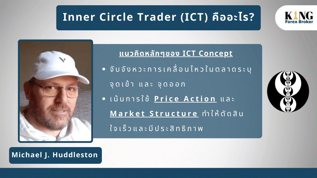 นักเทรดแบบ Inner Circle Trader (ICT Concept) คืออะไร