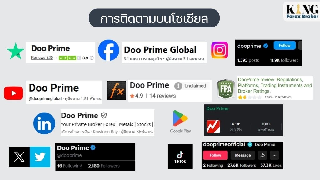 รีวิวโบรกเกอร์ Doo Prime ดีไหม ข้อดี ข้อเสีย จากประสบการณ์เทรดจริง